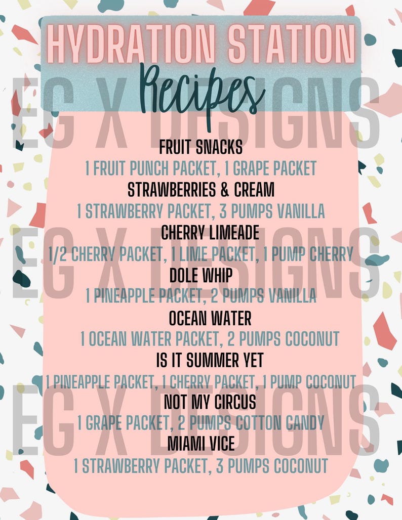 Hydration Station Recipe Printable | Teacher Appreciation | Staff Party ...
