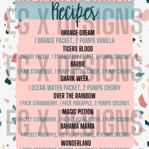 Hydration Station Recipe Printable | Teacher Appreciation | Staff Party ...