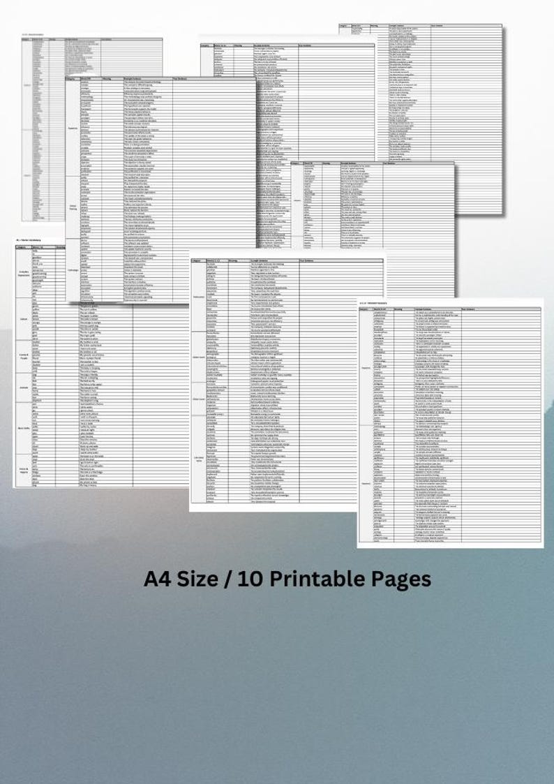 ESL Vocabulary Worksheets | English A1-C2 + Irregular Verbs (printable ...