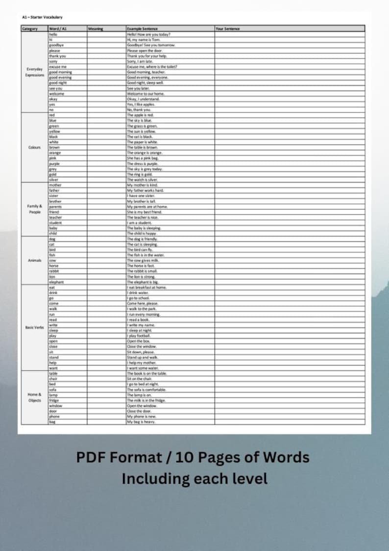 ESL Vocabulary Worksheets | English A1-C2 + Irregular Verbs (printable ...