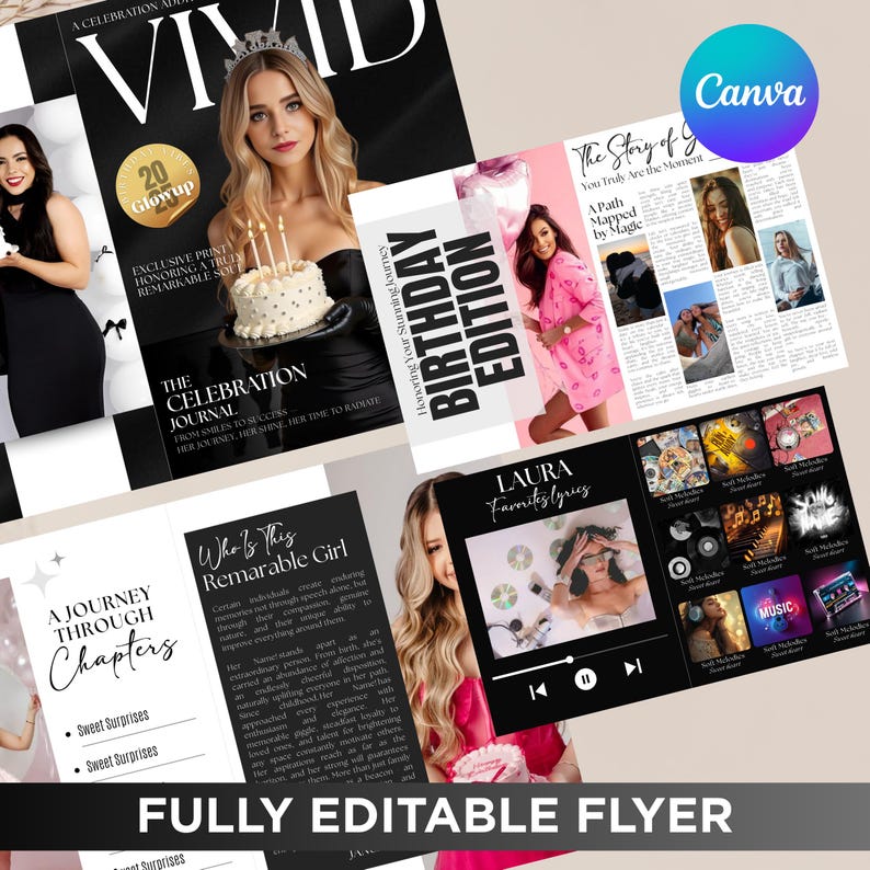 Birthday Magazine Template, Customizable Magazine for Bestfriend ...