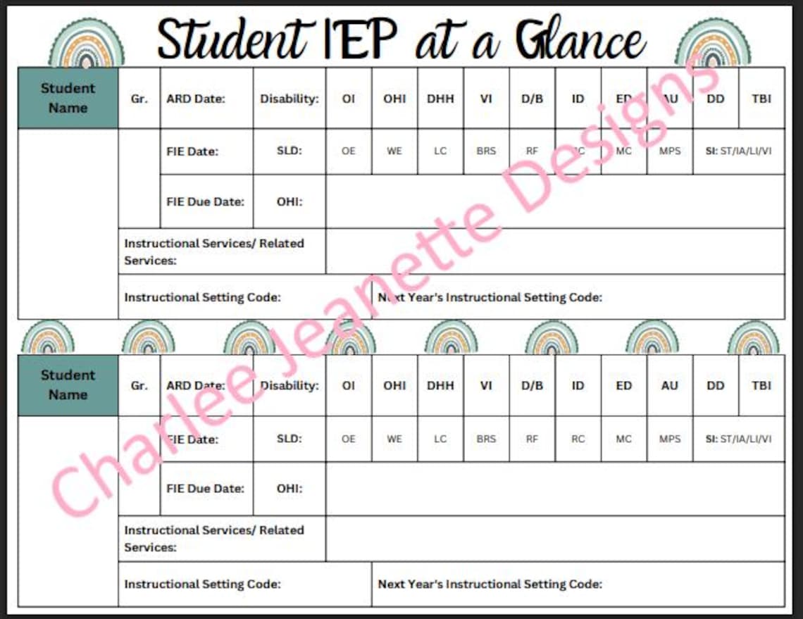 Special Education IEP at a Glance Template-iep Snapshot Form - Etsy