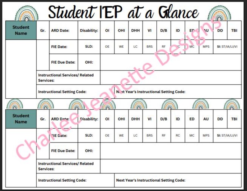 Special Education IEP at a Glance Template-iep Snapshot Form - Etsy