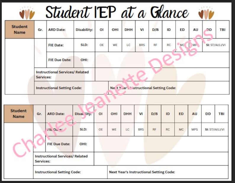 Special Education IEP at a Glance Template-iep Snapshot Form - Etsy