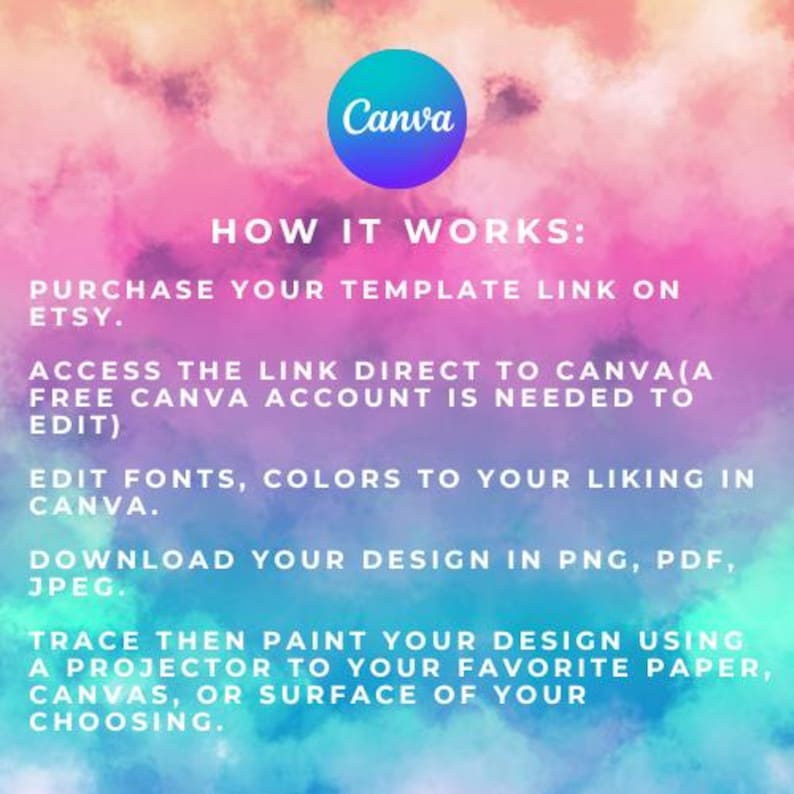 Boho Floral Birthday Banner Template: Editable Canva Design (digital ...