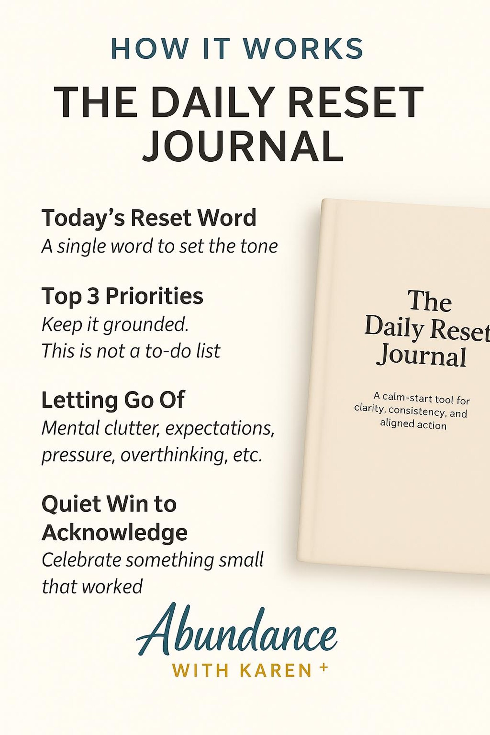 Daily Reset Journal Printable PDF | Calm Start Planner | Mindset ...