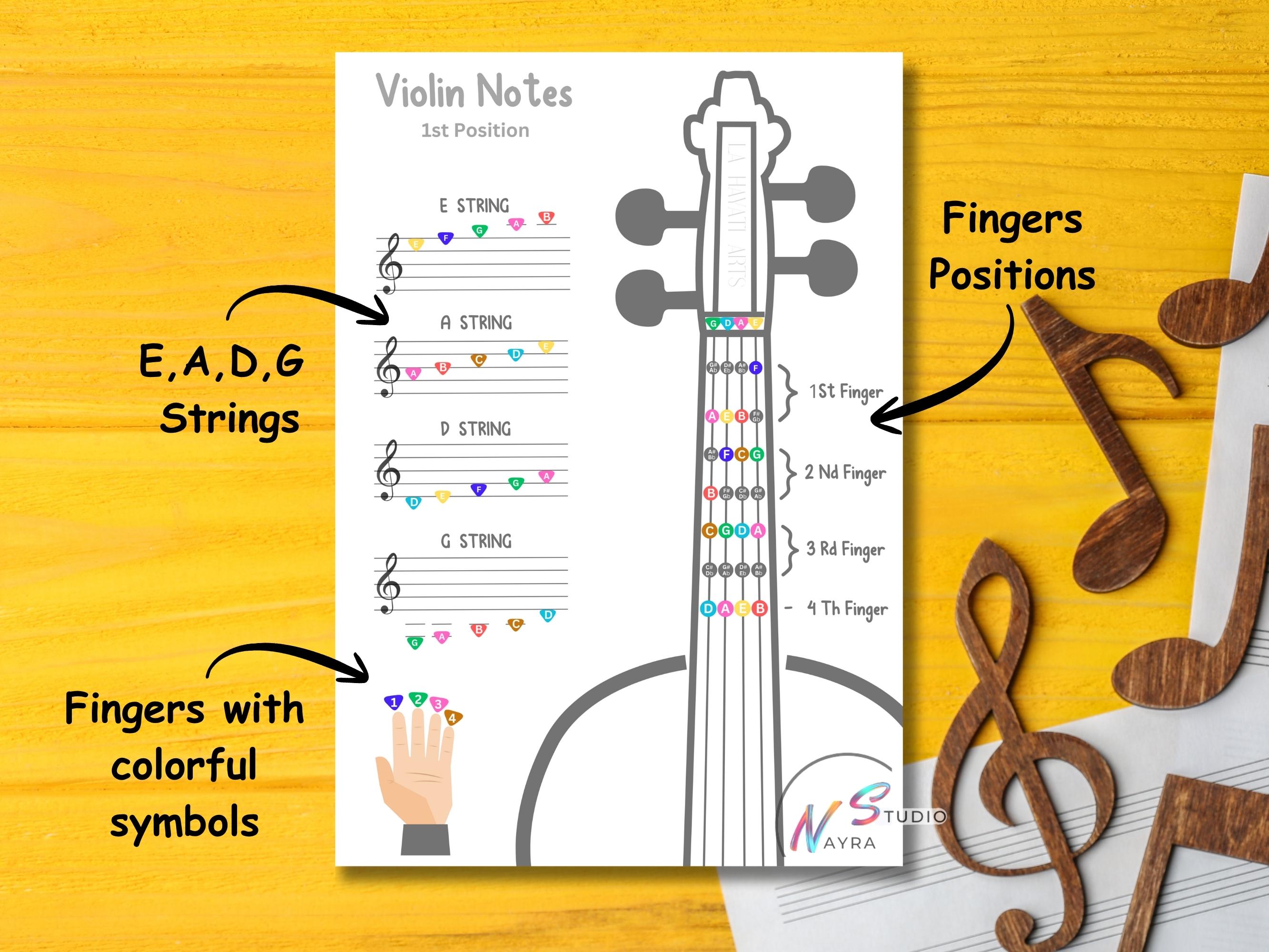 Violin First Position Fingerboard Chart Poster,violin Education ...