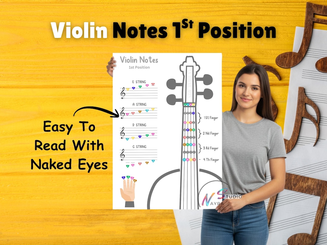 Violin First Position Fingerboard Chart Poster,violin Education ...