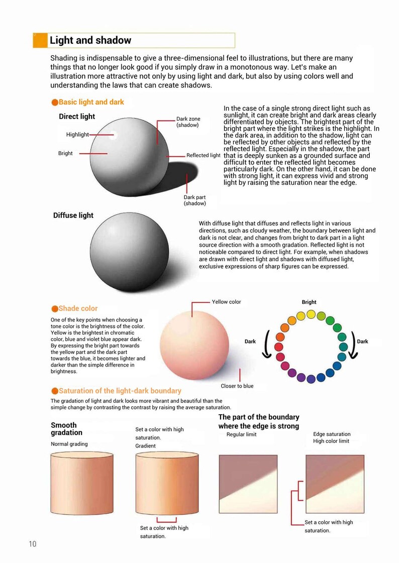 How to Paint Realistic Anime Illustration, How to Draw Anime Girl, How ...