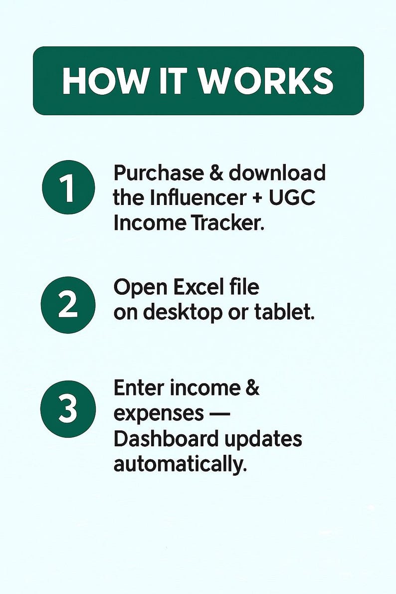 Influencer Income Tracker: Excel Template for Content Creators (digital ...