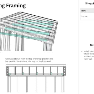 DIY Sauna Building Plans & Blueprints - 6'x8' - Full Framing Plans and ...