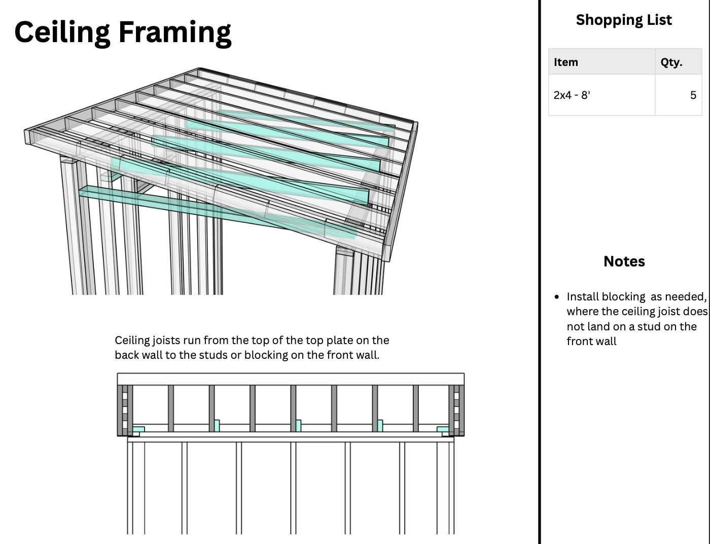 DIY Sauna Building Plans & Blueprints - 6'x8' - Full Framing Plans and ...