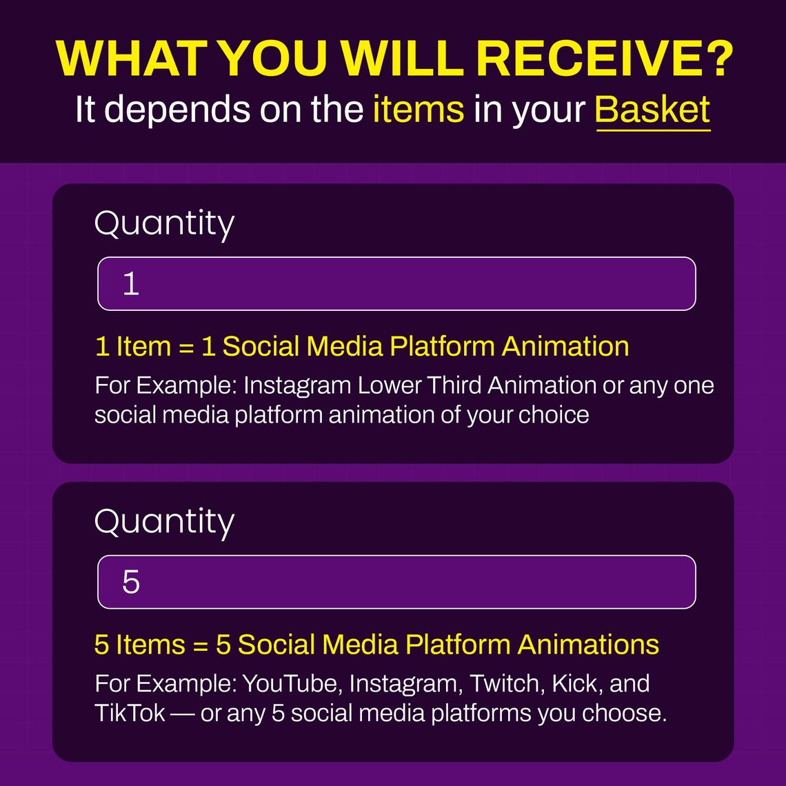 3D Animated Social Media Lower Third: Custom Stream Overlay - Etsy
