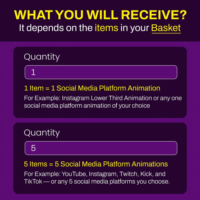 3D Animated Social Media Lower Third: Custom Stream Overlay - Etsy