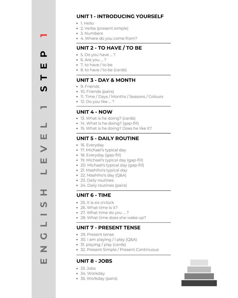 Beginner English Course for ESL Learners – Step 1 and 2 PDF Bundle ...