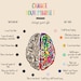 Change Your Mindset Poster – Growth Mindset Digital Print Poster ...