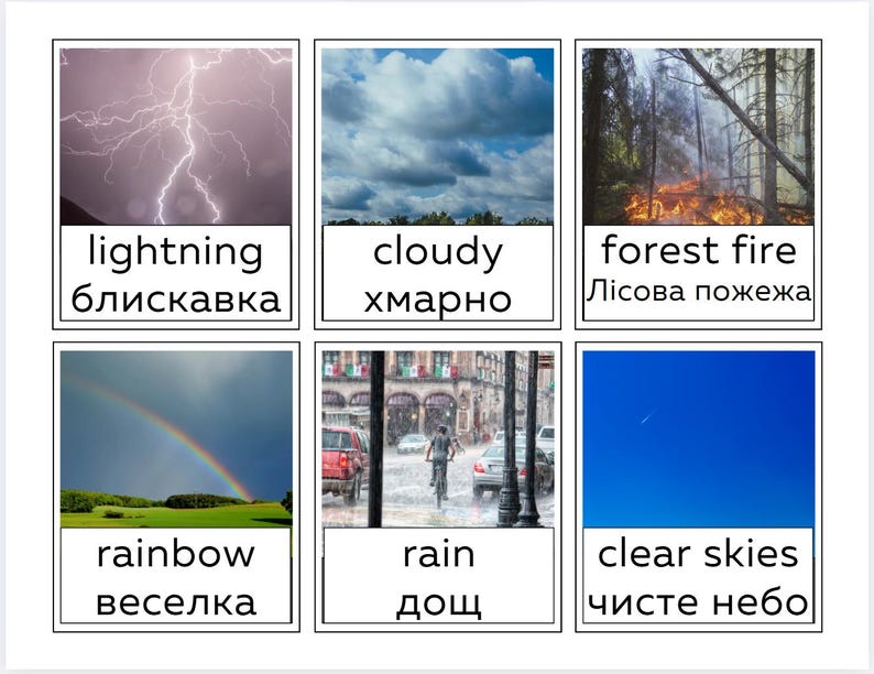 Flash Cards Weather English and Ukraine Флеш-картки: Погода англійською ...