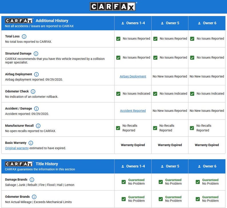 3 Min Email Dispatch Cheap Carfax Report Autocheck Vehicle History VIN ...