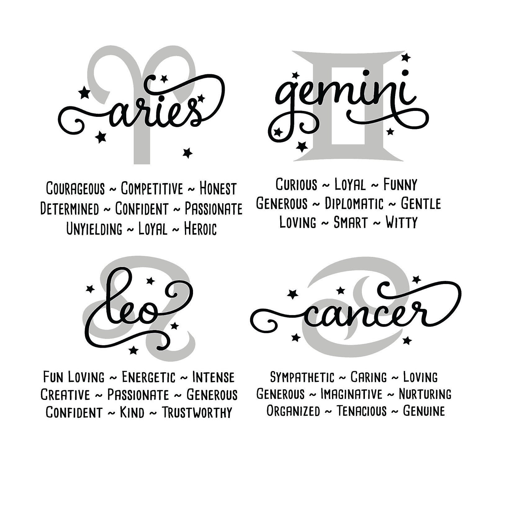 Zodiac Traits SVG Bundle - 13 Images, Digital Download, Astrology ...