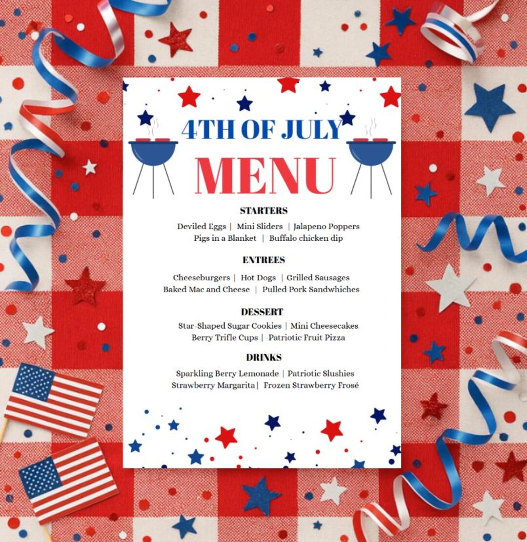 Editable July 4th Menu Template, Patriotic Independence Day Menu Sign ...