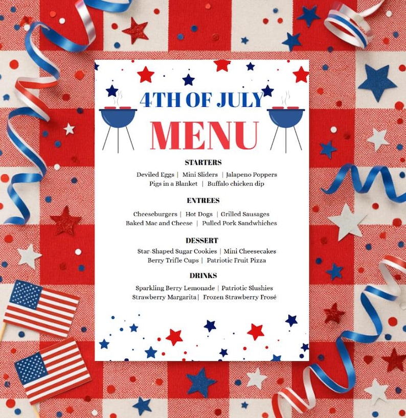 Editable July 4th Menu Template, Patriotic Independence Day Menu Sign ...