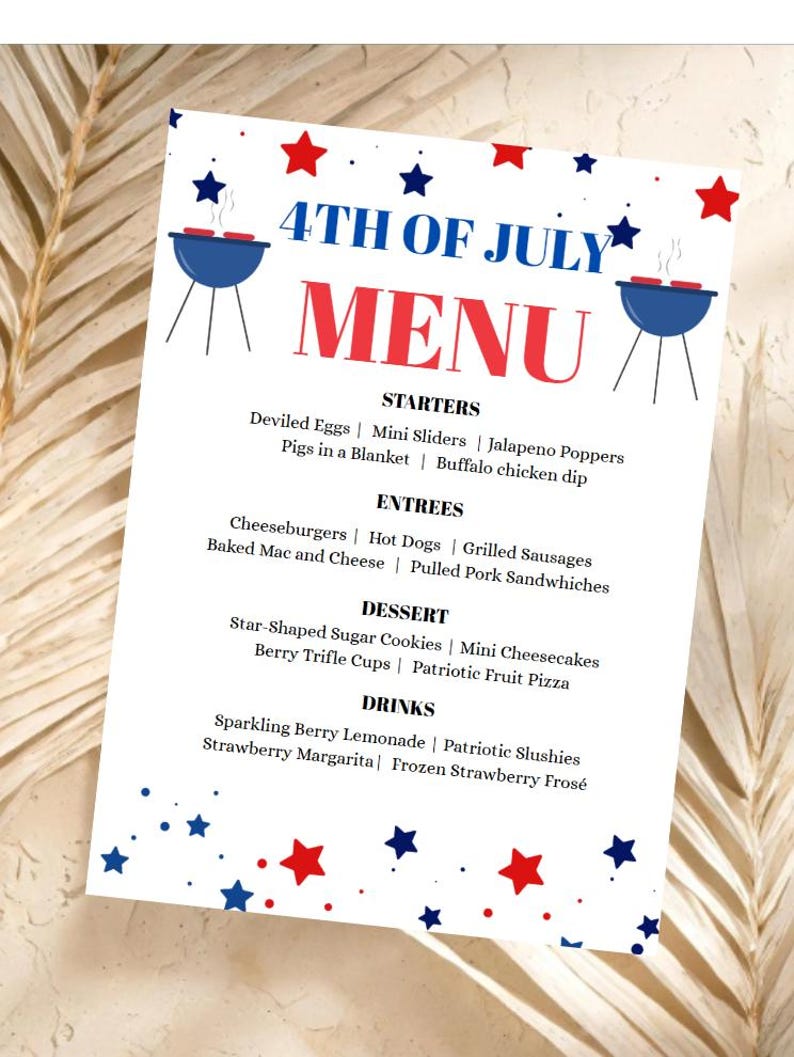 Editable July 4th Menu Template, Patriotic Independence Day Menu Sign ...