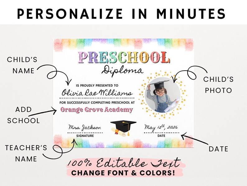 Editable Preschool Diploma Canva Template: Graduation Certificate ...