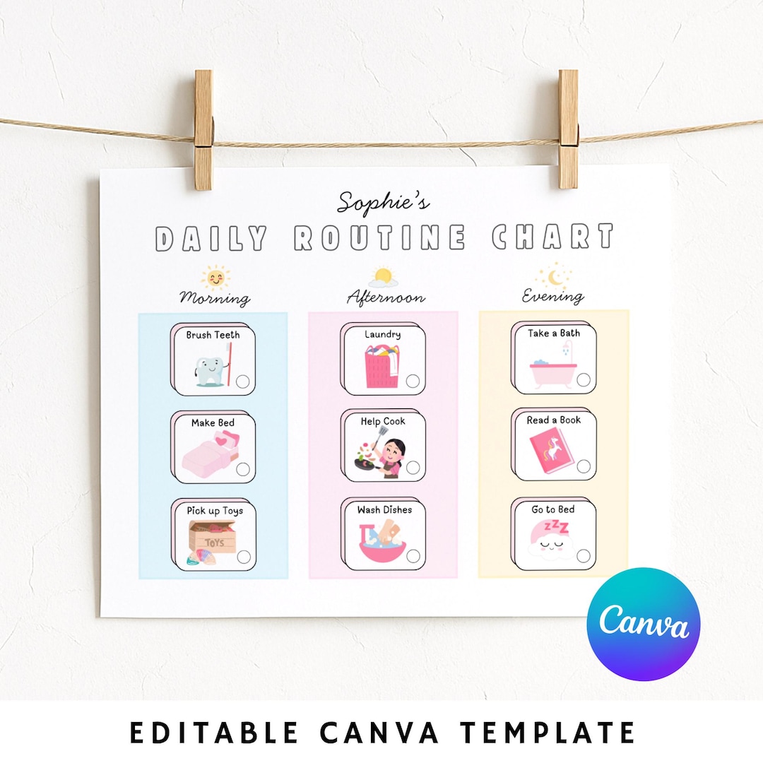 Editable Visual Chore Chart for Toddlers Morning Routine Chart Kids ...
