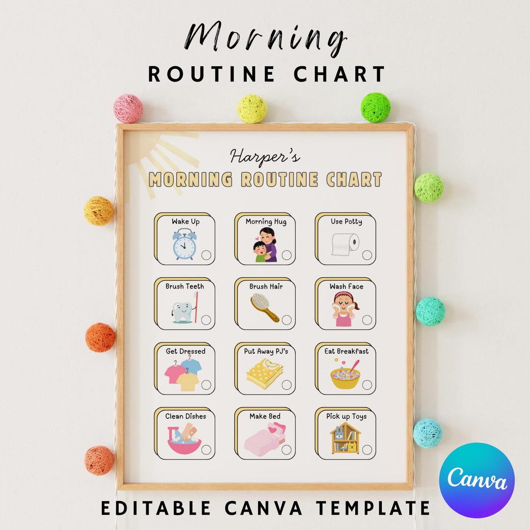 Editable Morning Routine Chart Toddler Visual Chore Chart Printable for ...