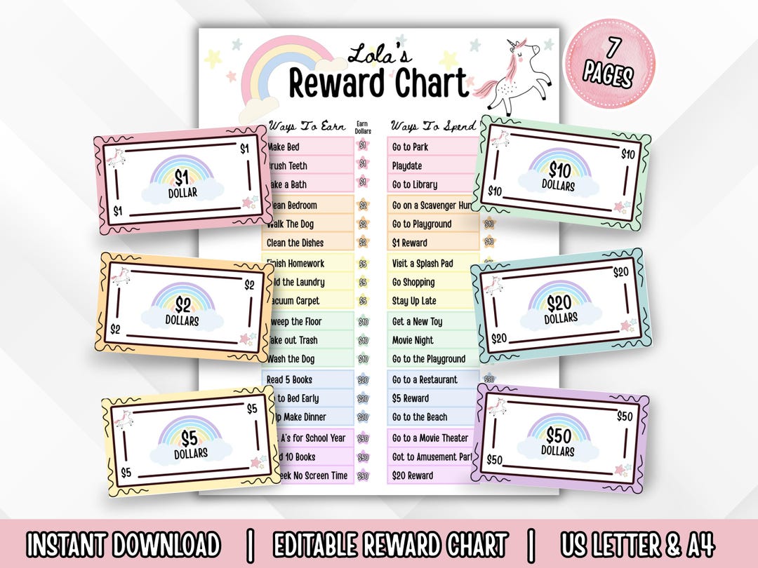 Editable Reward Bucks and Reward Chart for Kids Printable Canva ...