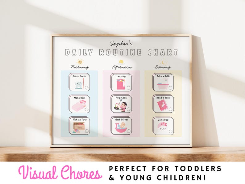 Editable Visual Chore Chart for Toddlers Morning Routine Chart Kids ...