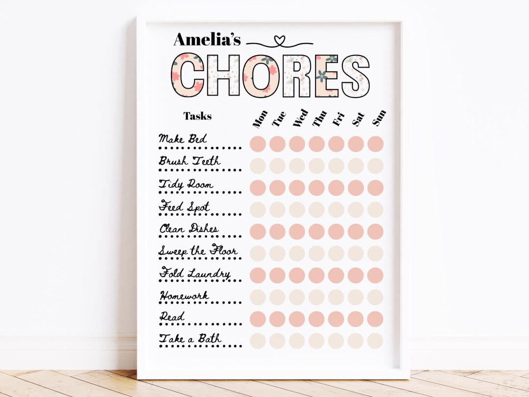 Chore Chart for Teens Editable Canva Template Printable Retro Pink and ...