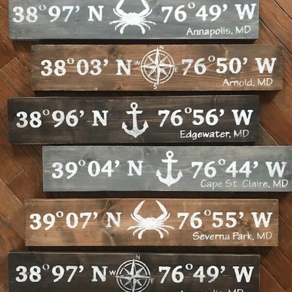 Nautical Sign - Etsy