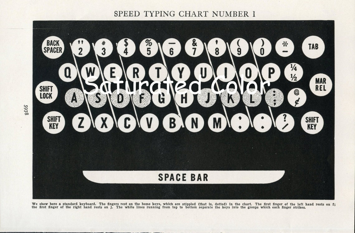 TWO Typing Charts Vintage 1940s High Res DIGITAL IMAGE Keyboard and ...