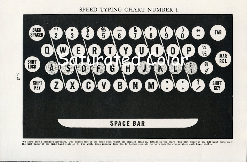 TWO Typing Charts Vintage 1940s High Res DIGITAL IMAGE | Etsy