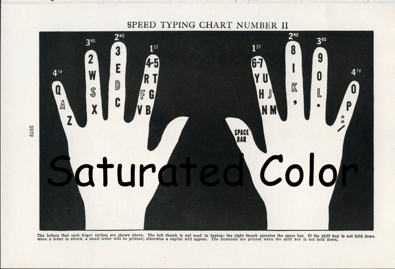 TWO Typing Charts Vintage 1940s High Res DIGITAL IMAGE - Etsy 日本