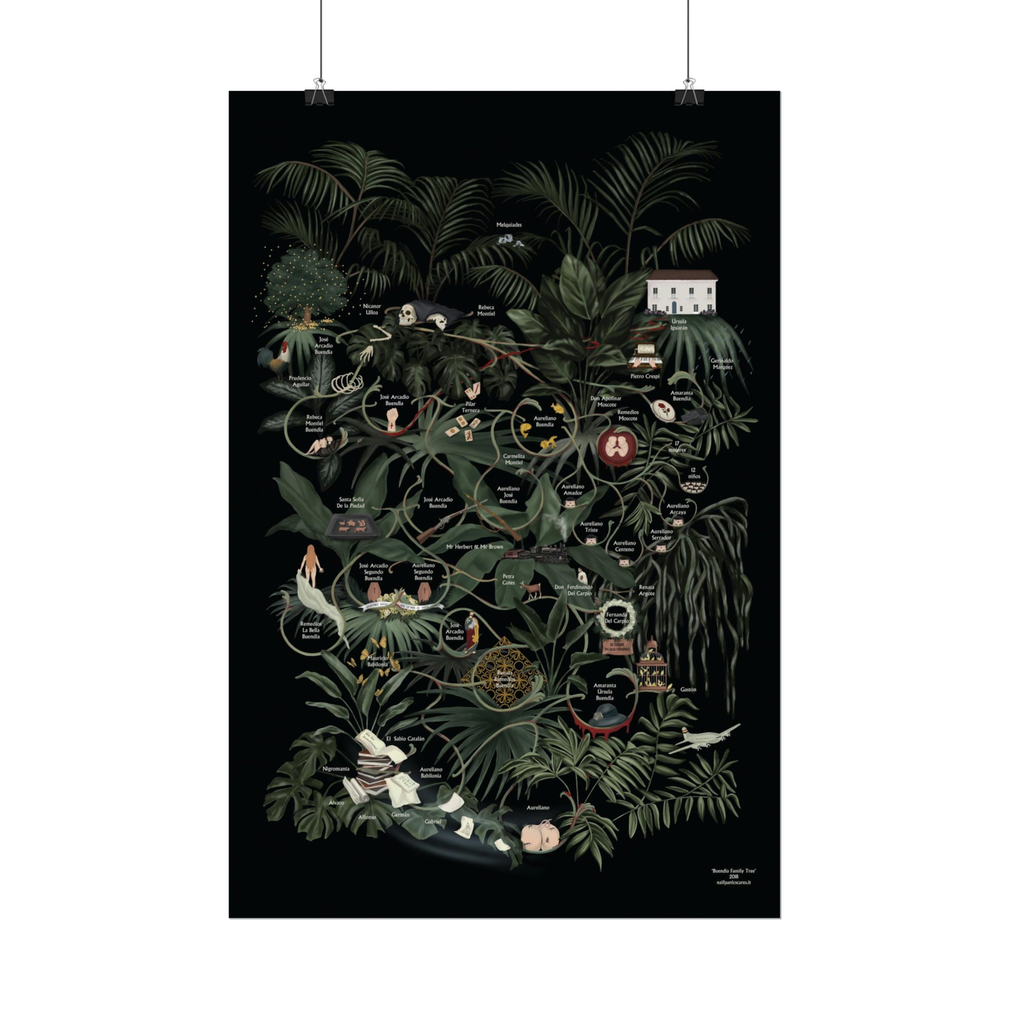 Buendia Family Tree From One Hundred Years of Solitude - Etsy