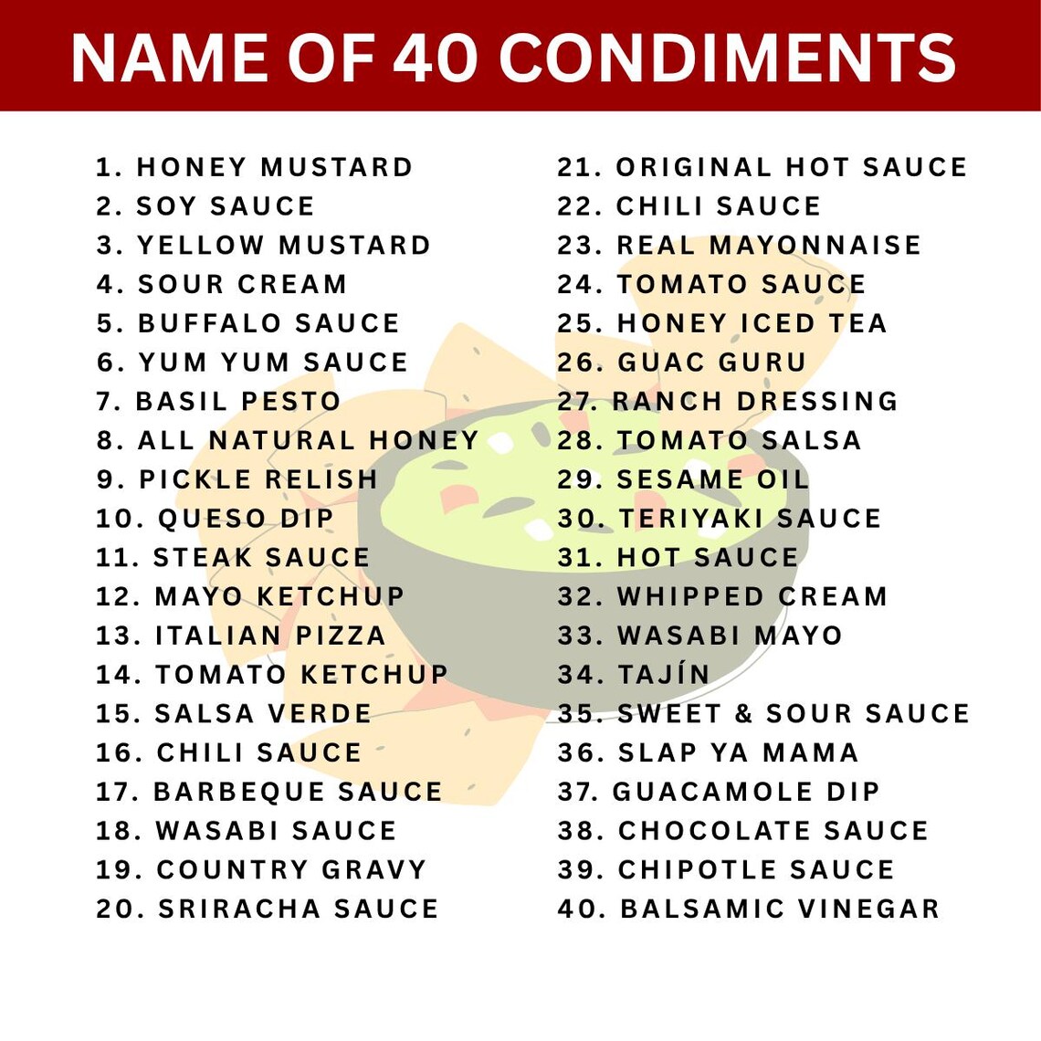 40+ Condiments Halloween PNG Bundle Condiments Shirt Costume Labels ...