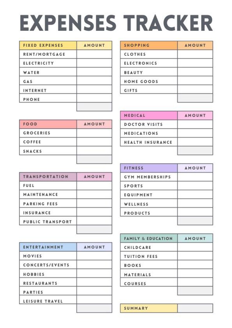 Expense Tracker Printable | Budget Sheet PDF | Monthly Spending Log ...