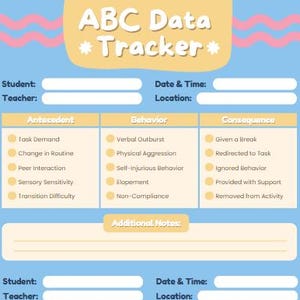 ABC Data Sheets - Etsy