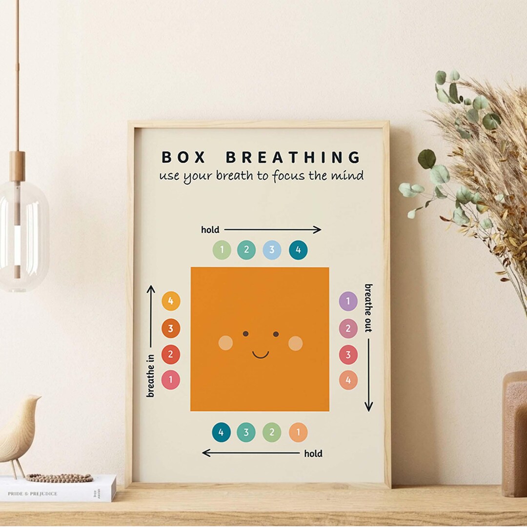 Box Breathing Technique Unframed Poster, Kids Mindfulness Wall Art ...