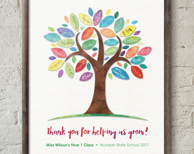 Custom Teacher Tree Printable Personalized Teacher | Etsy