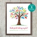 CUSTOM Teacher Tree Printable - Personalized Teacher Appreciation/class ...