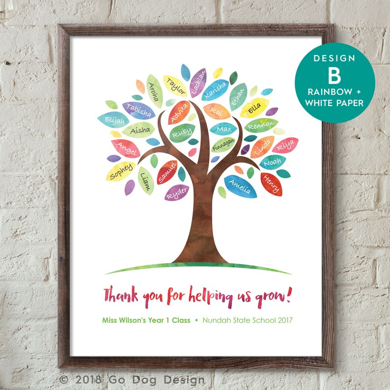 CUSTOM Teacher Tree Printable Personalized Teacher - Etsy Australia