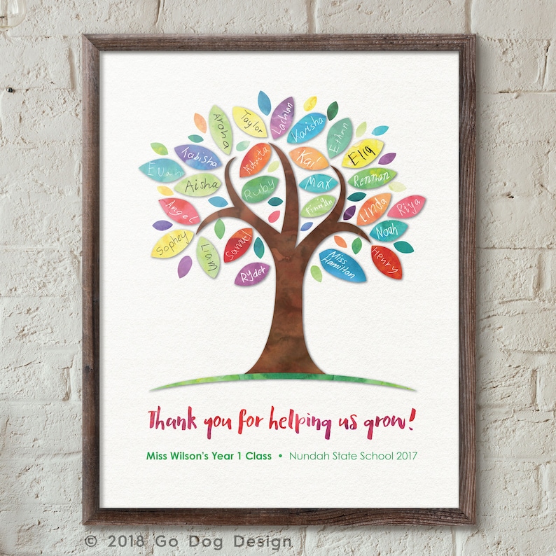 CUSTOM Teacher Tree Printable Personalized Teacher - Etsy Australia