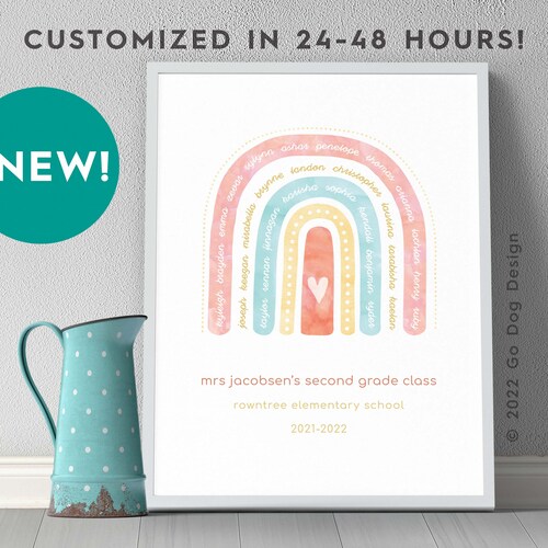 Teacher Appreciation Printable Personalized Teacher Gift Thank - Etsy