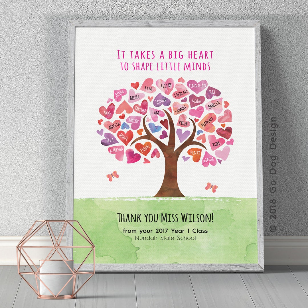 CUSTOM Teacher Heart Tree Printable Personalized Teacher Appreciation ...