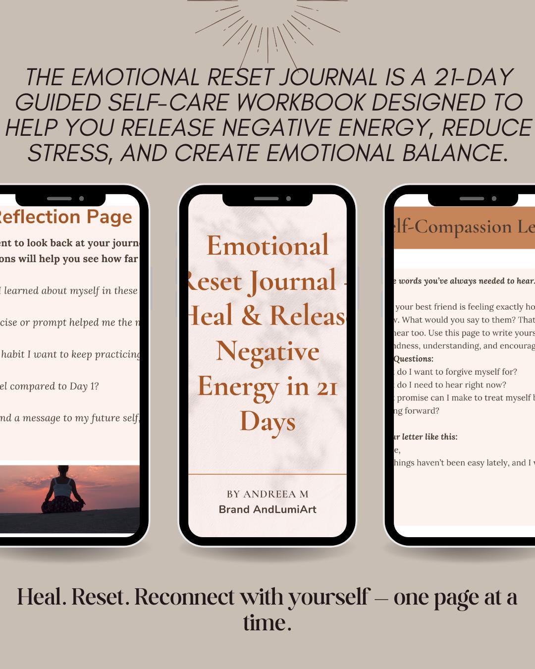 Emotional Reset Journal | 21 Day Self Care Healing Planner | Printable ...