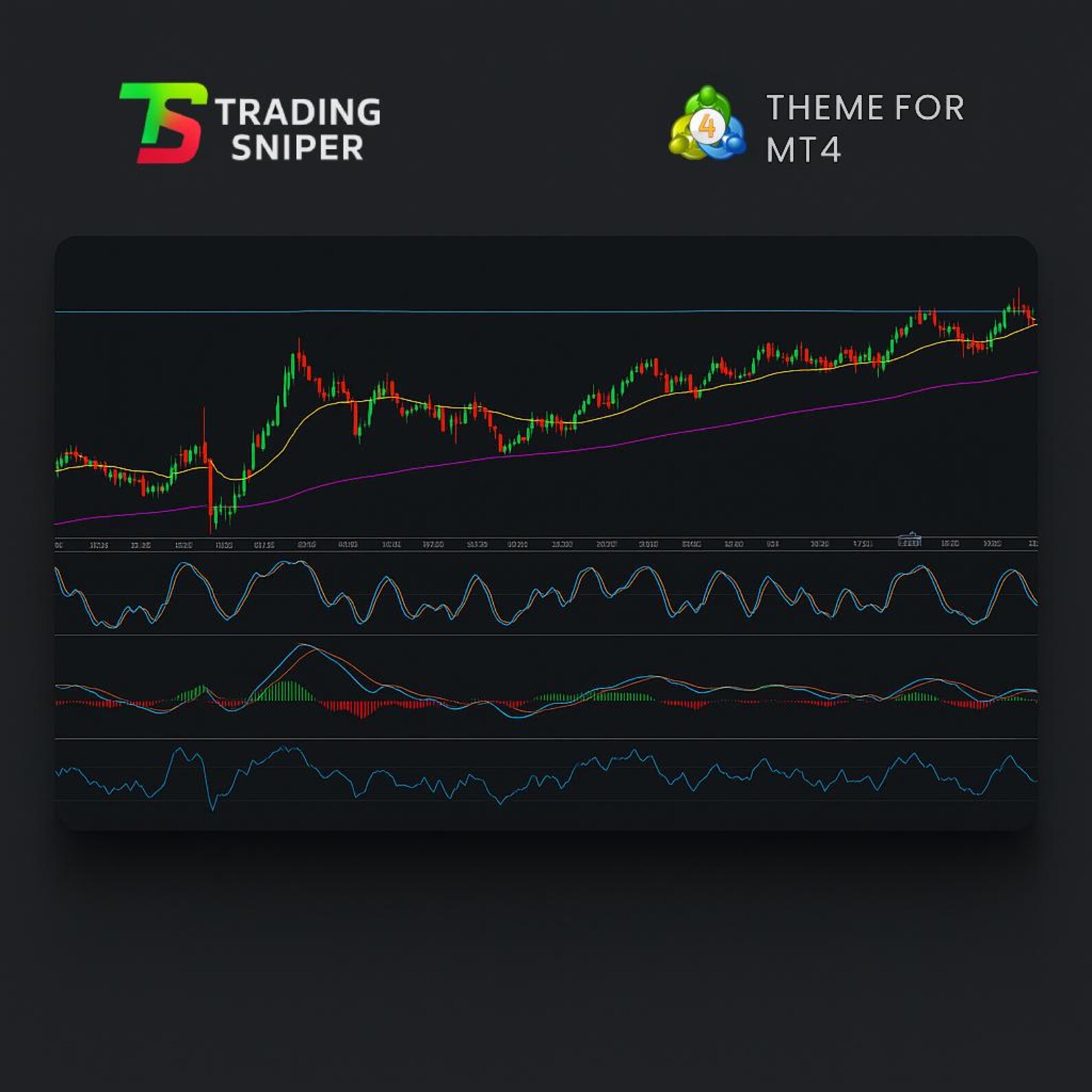 MT4 Chart Theme (dark Mode) | Clean Visual Layout for Focused Execution ...