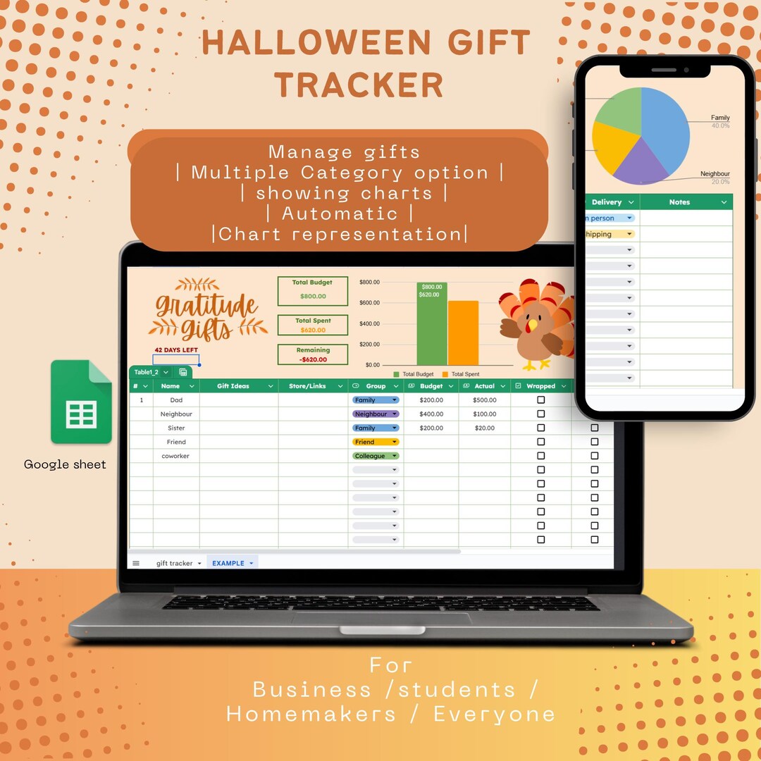 Thanksgiving Gift Tracker Editable Google Sheets Planner Budget ...